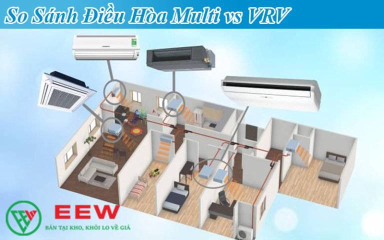 So Sánh Điều Hòa Multi Vs VRV: Điểm Khác Biệt Quan Trọng Nhất? 2025